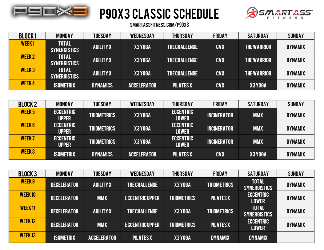 P90X3 Workout Review Fit For Life P90X3 Workout Review Fit For Life